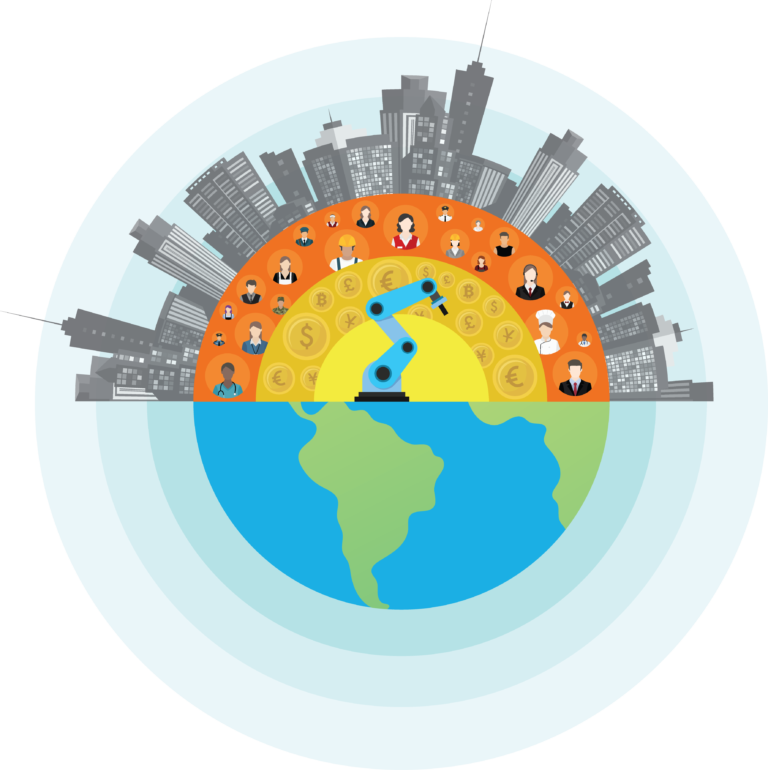 Economics of Robotization – Reeler Toolbox